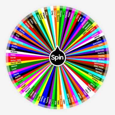 Wii Sports CPU Miis | Spin The Wheel - Random Picker
