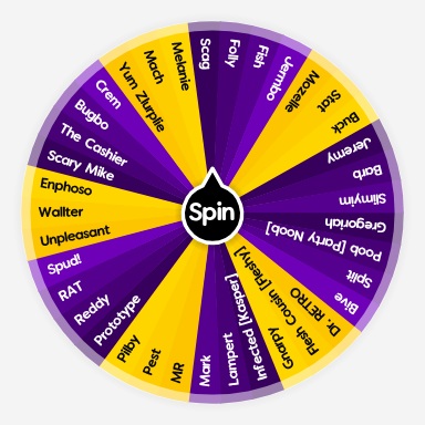 Regretevator NPC’s | Spin The Wheel - Random Picker