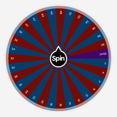 Inflation Game Number Only Wheel | Spin the Wheel - Random Picker