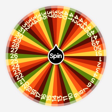 What to gift for a Christmas present? | Spin the Wheel - Random Picker