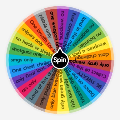 Fortnite wheel of fortune | Spin the Wheel - Random Picker