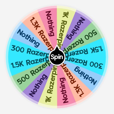 Santa Wheel 2.0 | Spin The Wheel - Random Picker