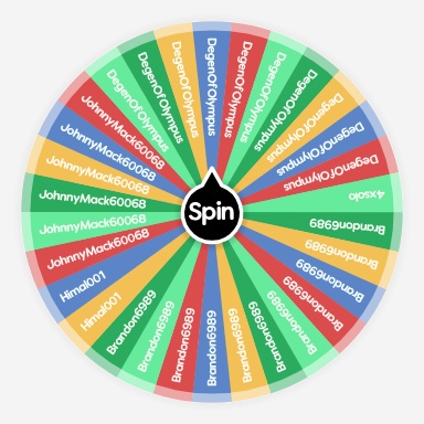 Wheel of Mumble | Spin the Wheel - Random Picker
