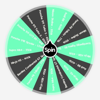 Import Event Wheel Template | Spin the Wheel - Random Picker