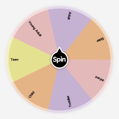 Sims 4: Age | Spin The Wheel - Random Picker