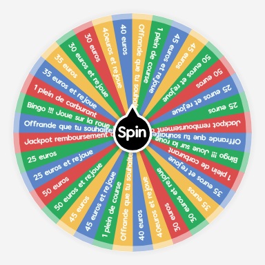 safe | Spin the Wheel - Random Picker