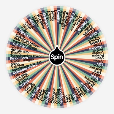 Genshin characters | Spin the Wheel - Random Picker