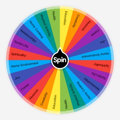 The Circle Of Life Wheel | Spin the Wheel - Random Picker