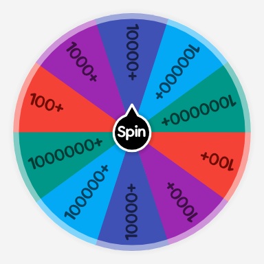 ค่ามานาของคุณ(MP) | Spin the Wheel - Random Picker