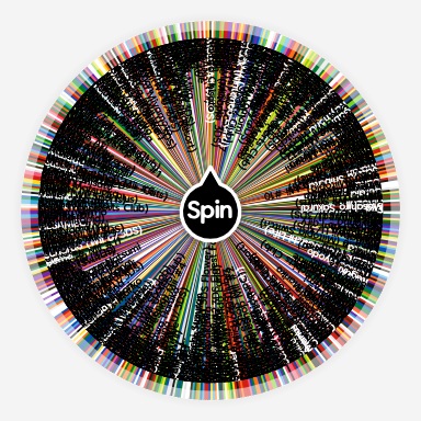 Official CPU Miis | Spin the Wheel - Random Picker