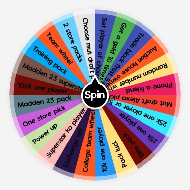 Team ko team wheel | Spin the Wheel - Random Picker