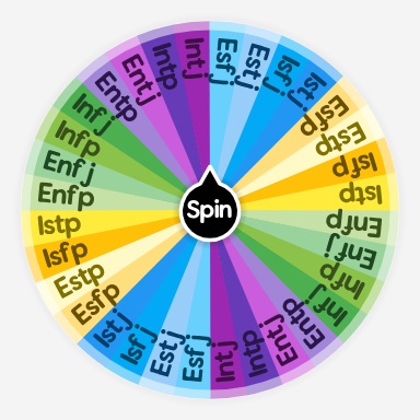 Mbti | Spin The Wheel - Random Picker