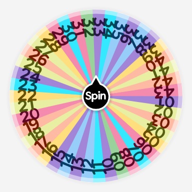 Vòng quay định mệnh | Spin the Wheel - Random Picker