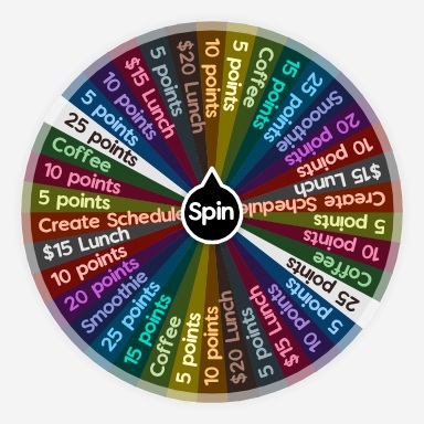 Points | Spin The Wheel - Random Picker