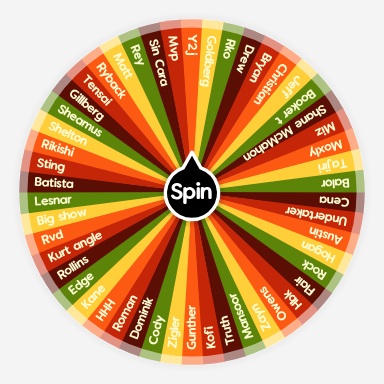 What to gift for a Christmas present? | Spin the Wheel - Random Picker