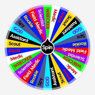 Your transformer rank | Spin the Wheel - Random Picker