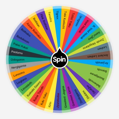 Monster Hunter World - Monster List | Spin the Wheel - Random Picker