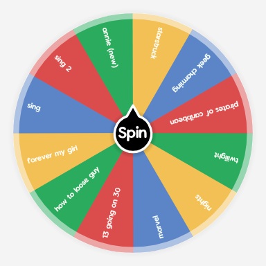 Wheel of Fortune | Spin the Wheel - Random Picker