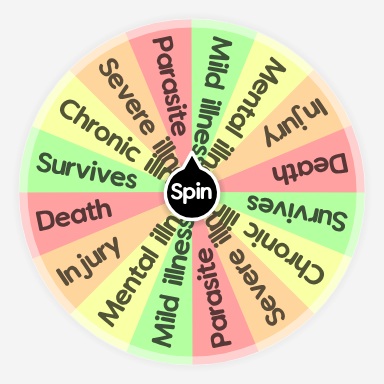 Child, Teen, Y/A, Adult & Elder Chances | Spin the Wheel - Random Picker