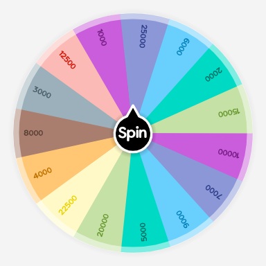 Burget | Spin the Wheel - Random Picker