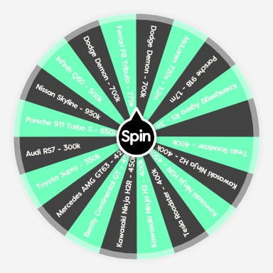 Import Event Wheel Template | Spin the Wheel - Random Picker