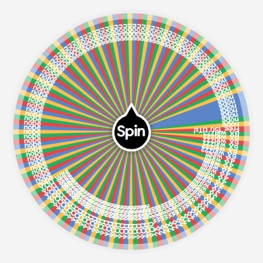 Spin Wheel | Spin the Wheel - Random Picker