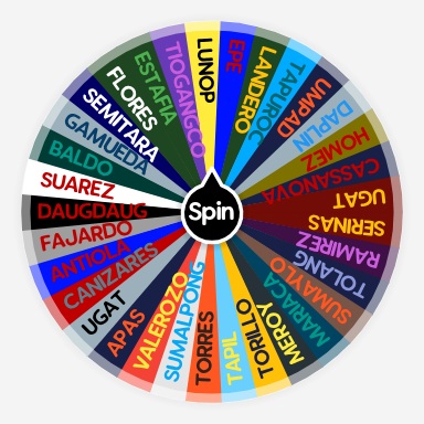 LETS PLAY GUESSING GAME! | Spin the Wheel - Random Picker