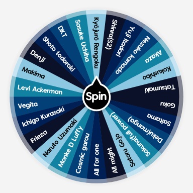 Anime characters | Spin the Wheel - Random Picker