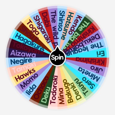 My hero academia characters | Spin The Wheel - Random Picker