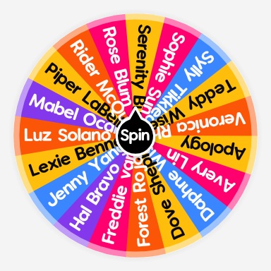 OCs | Spin the Wheel - Random Picker