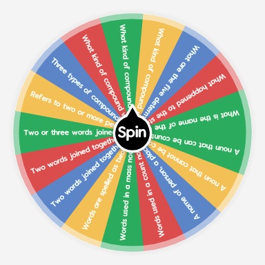 GRADE FOUR ORAL RECITATION | Spin the Wheel - Random Picker