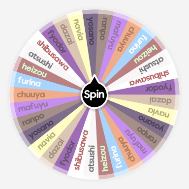 sydnie's favorite characters | Spin the Wheel - Random Picker