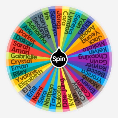 Character maker | Spin the Wheel - Random Picker