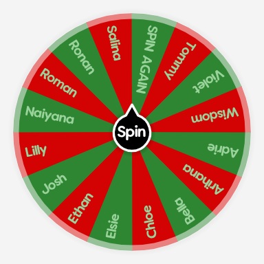 Who Will It Be? | Spin the Wheel - Random Picker