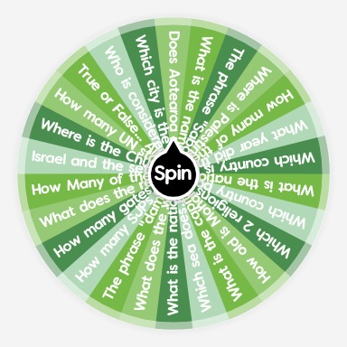Copy of SJP trivia questions | Spin the Wheel - Random Picker