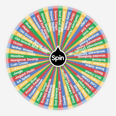 Wheel of Fortune | Spin the Wheel - Random Picker