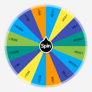 Population | Spin The Wheel - Random Picker