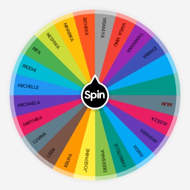 All the countries in the world | Spin the Wheel - Random Picker