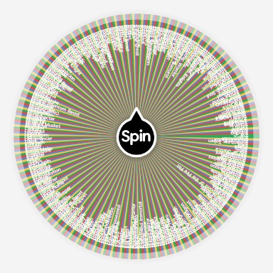ARCHETYPE | Spin the Wheel - Random Picker