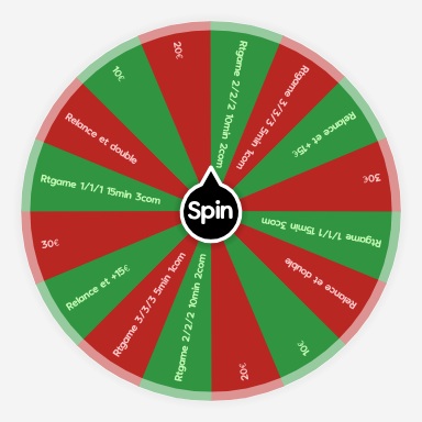 Offrande ou rtgame ? | Spin the Wheel - Random Picker