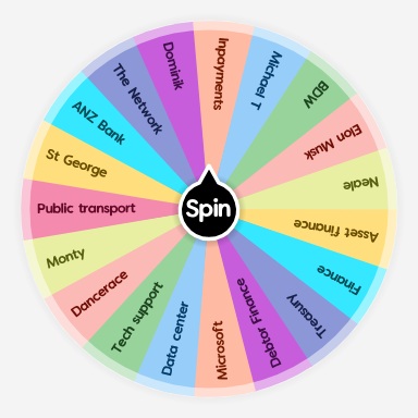 The Wheel of Blame | Spin The Wheel - Random Picker