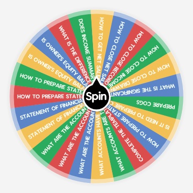 Wheel of Fortune | Spin The Wheel - Random Picker