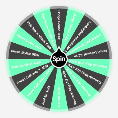 Import Event Wheel Template | Spin the Wheel - Random Picker