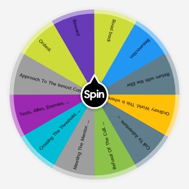 BINGO | Spin the Wheel - Random Picker