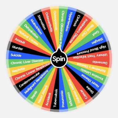 💀Death in Elders💀 | Spin the Wheel - Random Picker
