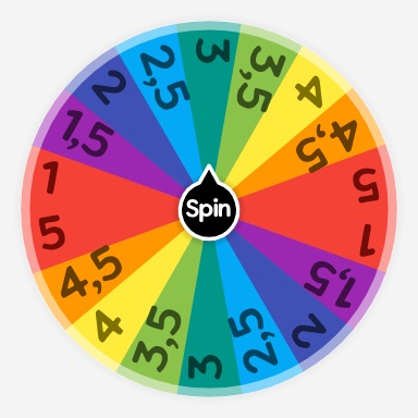 Roue multiplicateur | Spin the Wheel - Random Picker