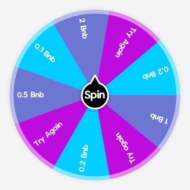 Wheel of Fortune | Spin the Wheel - Random Picker
