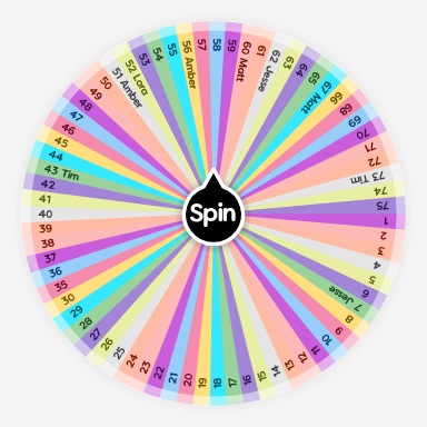 numbers 1 - 75 | Spin the Wheel - Random Picker