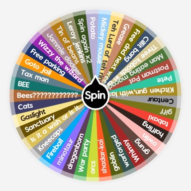 Spin that wheel | Spin the Wheel - Random Picker