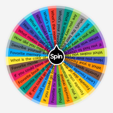 Chet7 Question Activity | Spin the Wheel - Random Picker